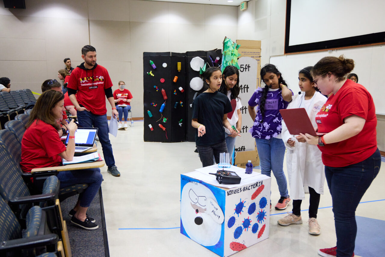 MDDI Appraiser Resources | Maryland Destination Imagination